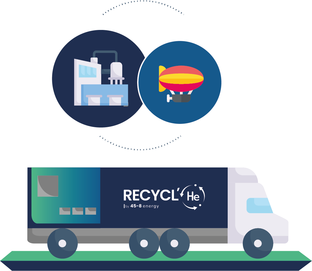 Solution de recyclage d’hélium RECYCL’He – 45-8 ENERGY – Hy-way to Helium!